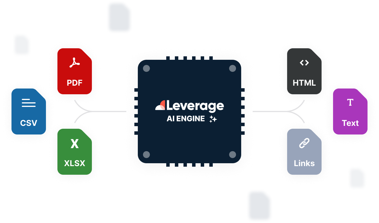 Seamless ERP Integrations | Leverage AI Seamless ERP Integrations | Leverage AI